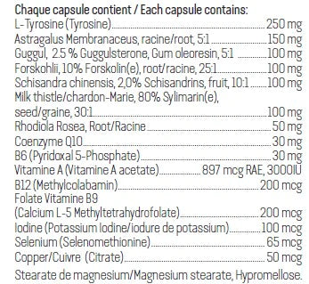 Thyromed 90capsules – Panier Santé Drummondville